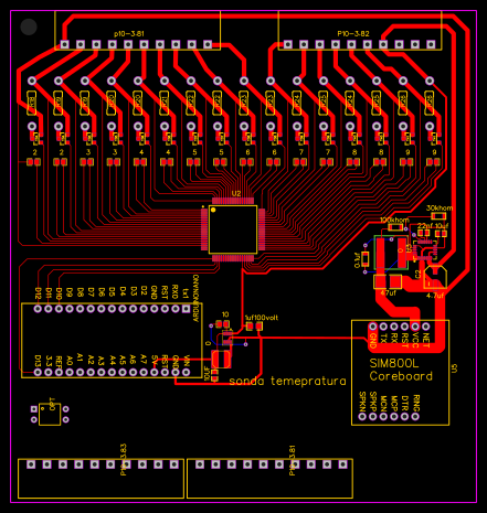 ugooo - EasyEDA open source hardware lab