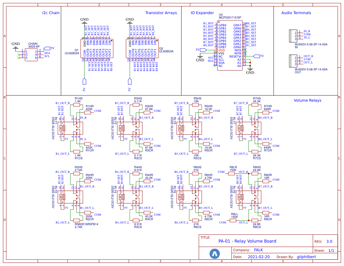 PA-01 - Relay Volume Board - OSHWLab