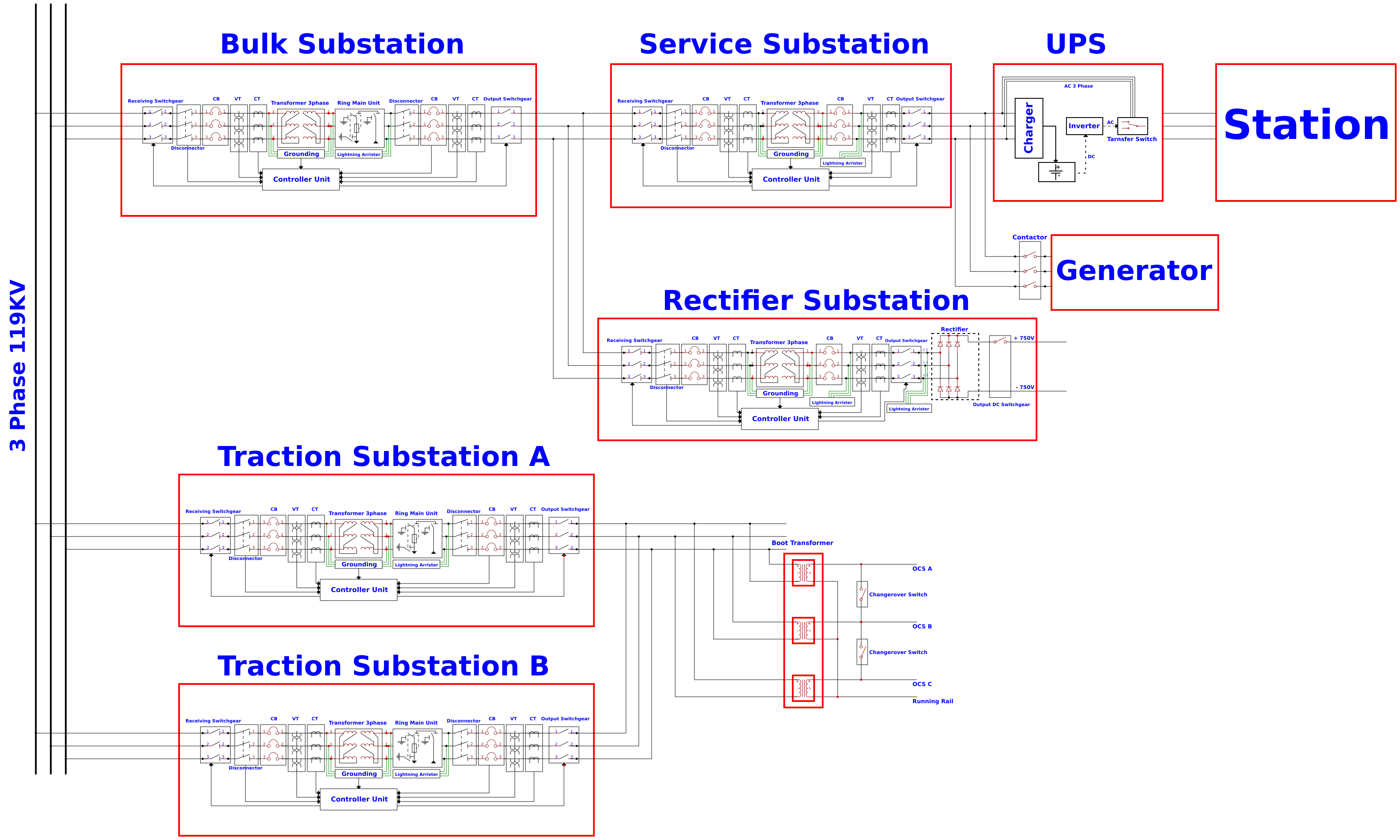 PSU update - EasyEDA open source hardware lab