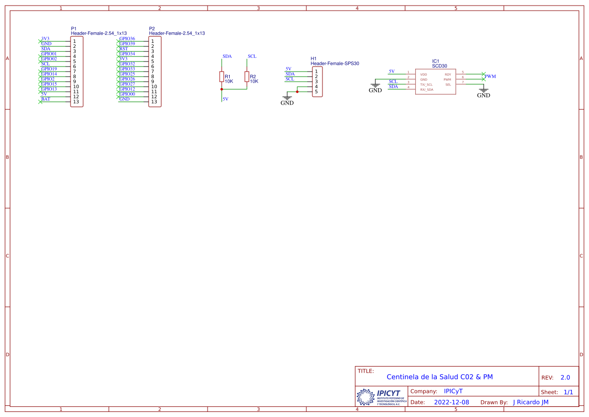 CO2 & PM Sensing - EasyEDA open source hardware lab