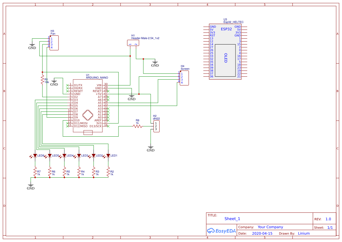 Jack - EasyEDA open source hardware lab