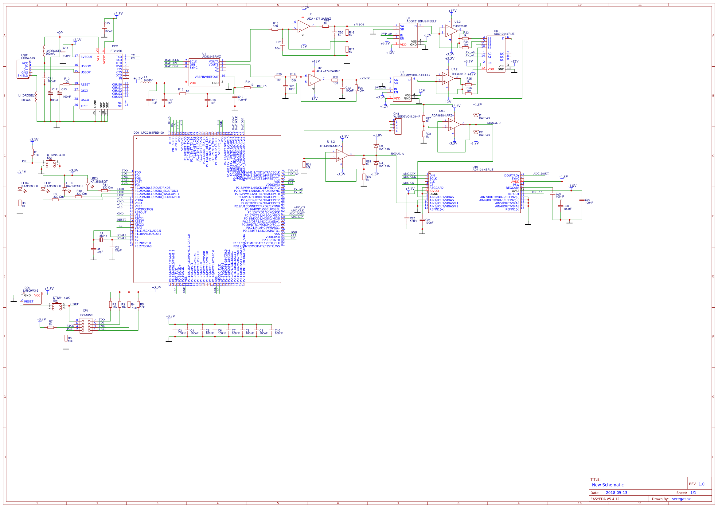 9911 - Platform for creating and sharing projects - OSHWLab