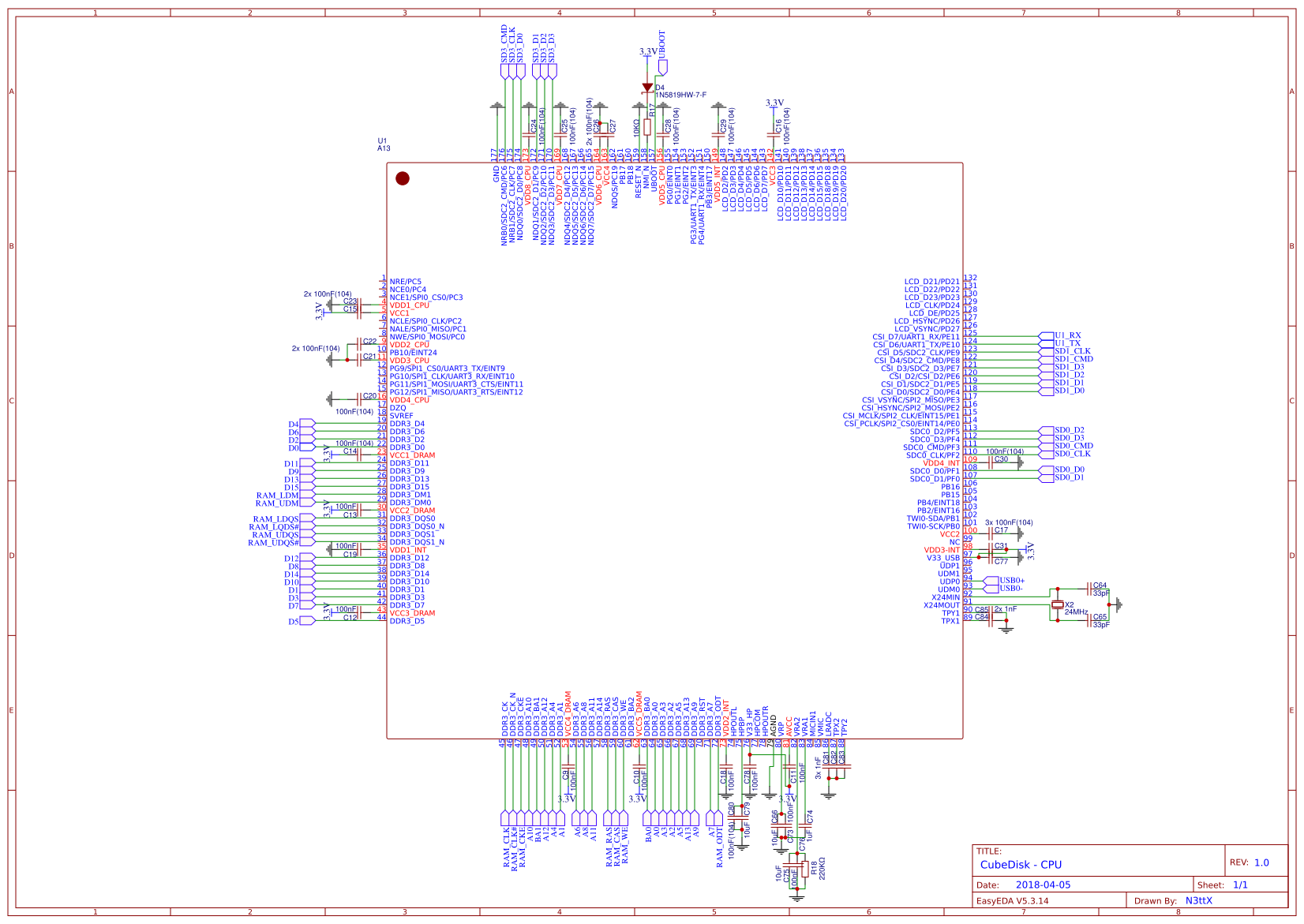 A13 dev board - EasyEDA open source hardware lab