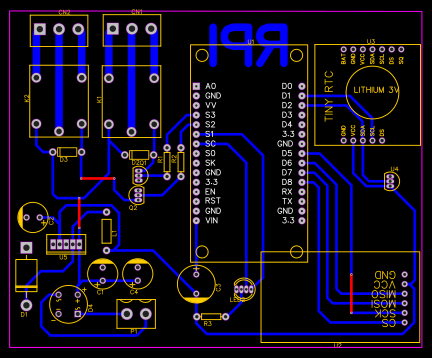 Proyecto RPI - EasyEDA open source hardware lab
