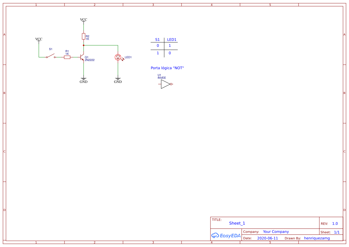 Projeto 6 MCE2 - OSHWLab