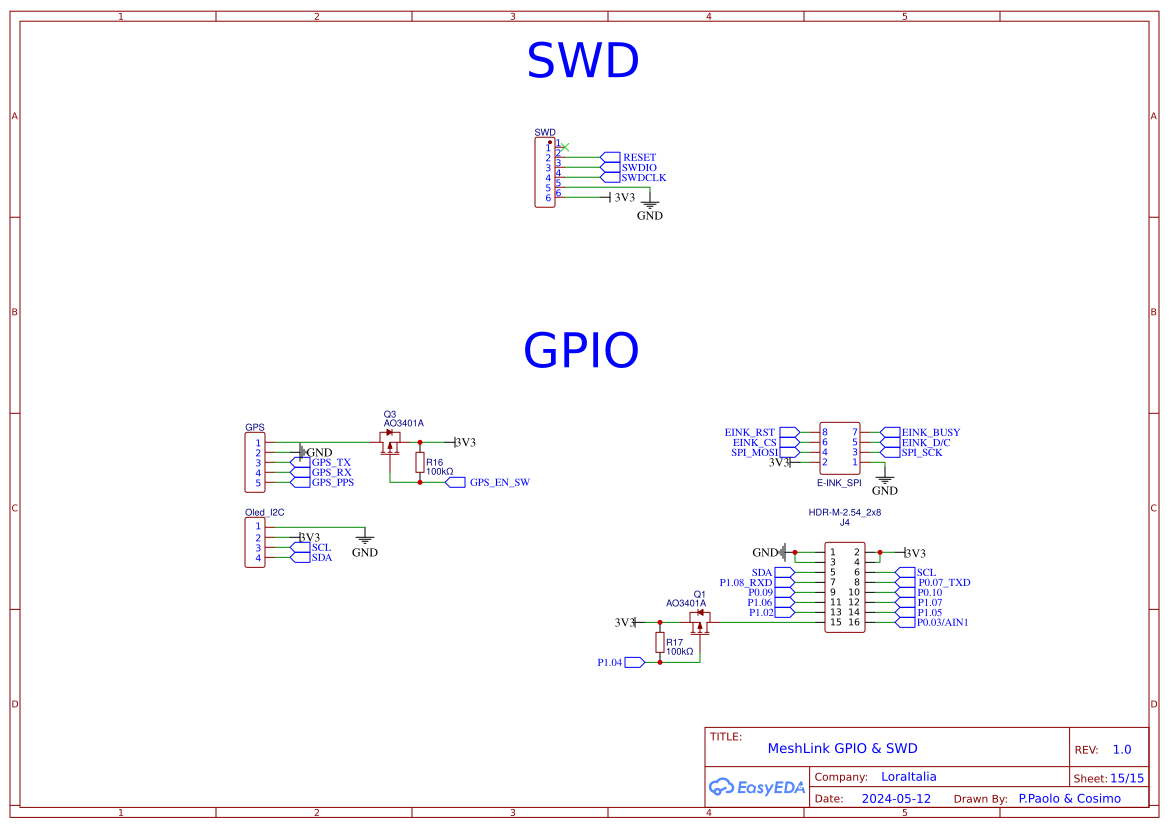 MeshLink - EasyEDA open source hardware lab