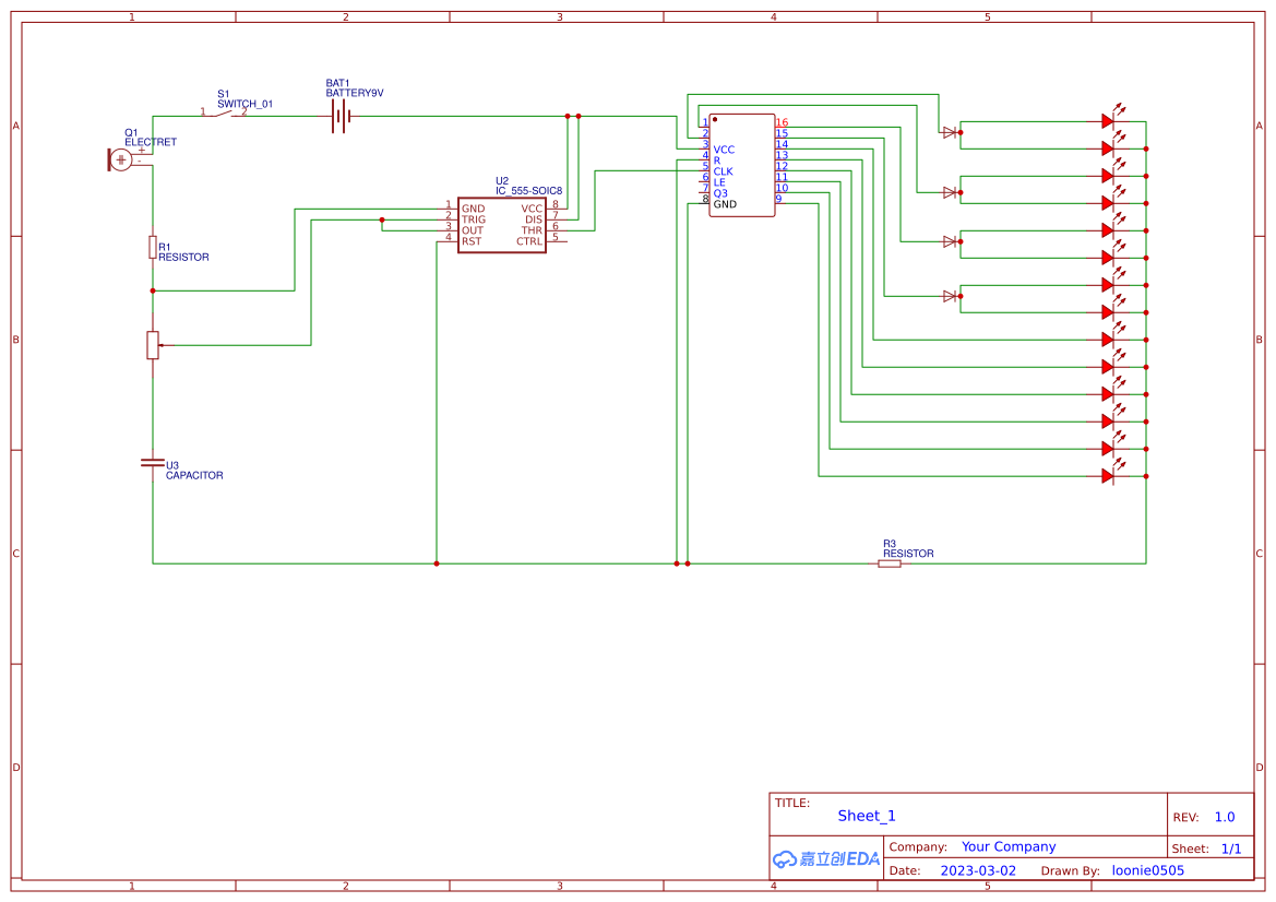 IScream - EasyEDA open source hardware lab