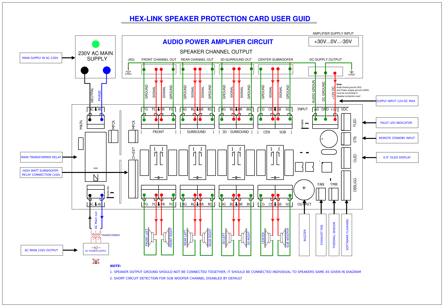 8CH-SPEAKER PROTECTION INSTRUCTION SHEET - Platform for creating and sharing projects - OSHWLab