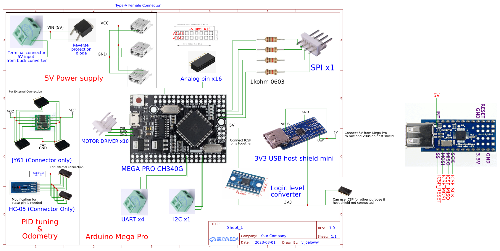 Main Design - EasyEDA open source hardware lab