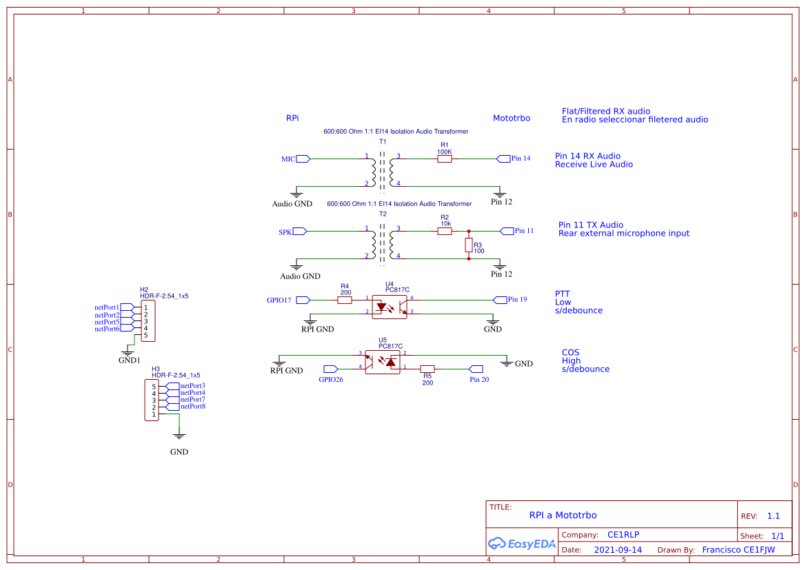 APRS - EasyEDA open source hardware lab