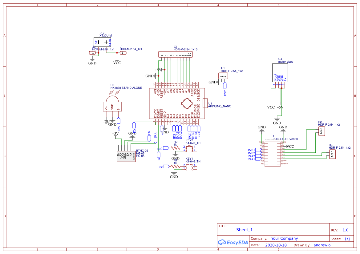 Ognemet_V2 - EasyEDA open source hardware lab