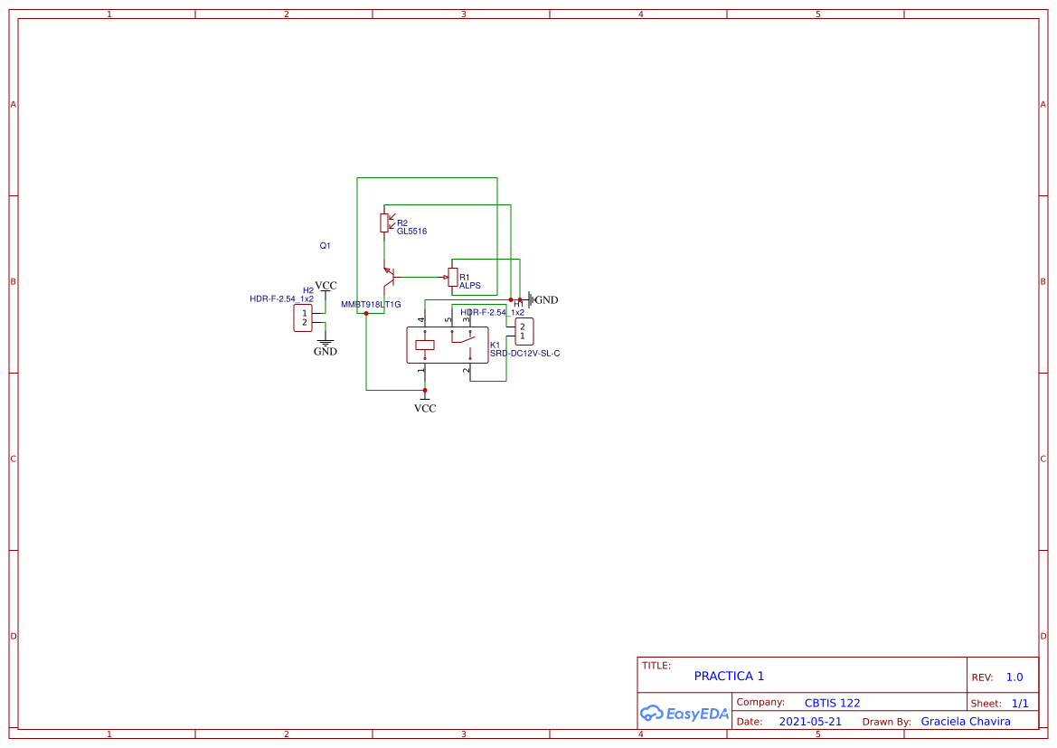 practica .0001 - Platform for creating and sharing projects - OSHWLab