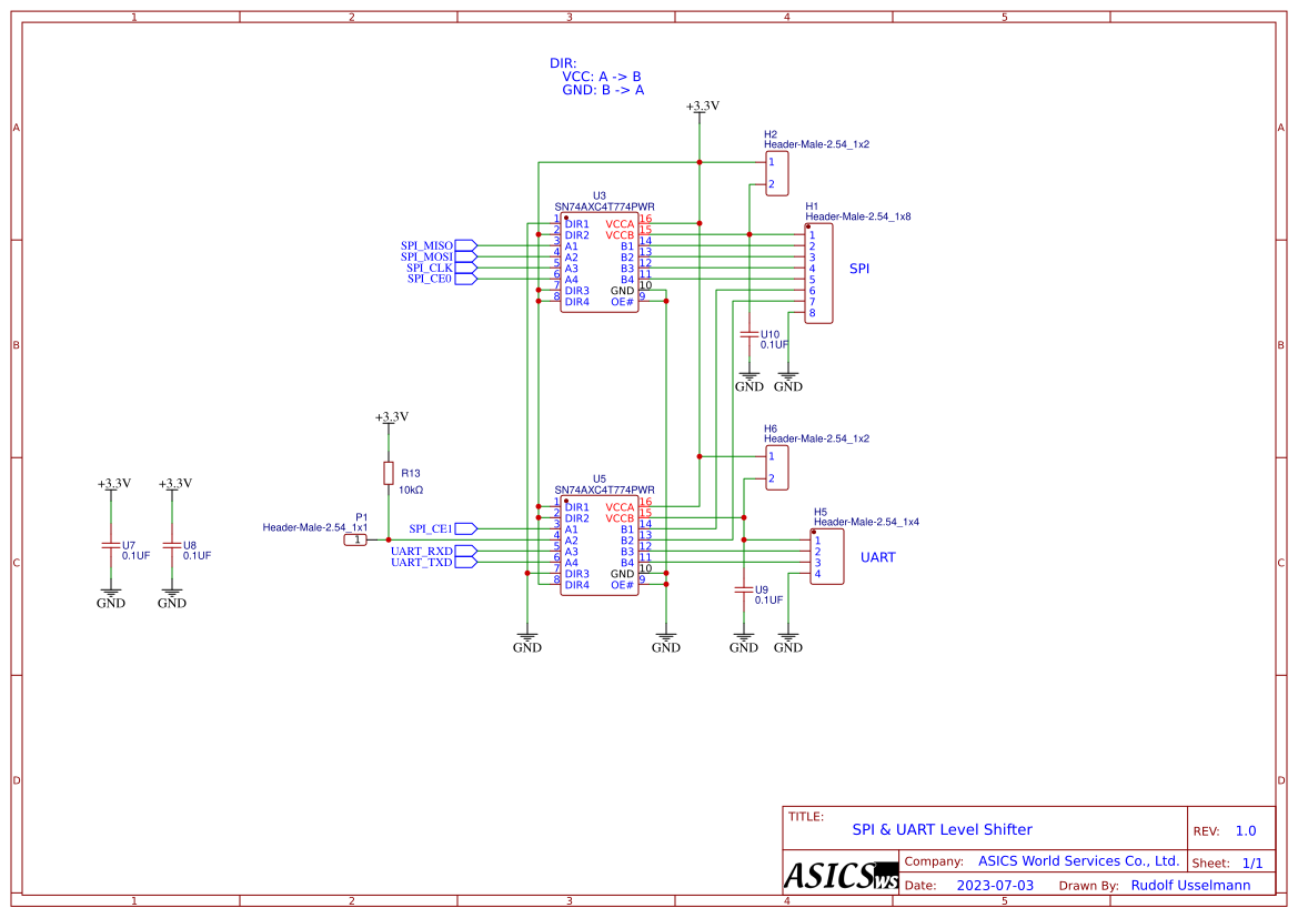 RPI I/O_hat - EasyEDA open source hardware lab