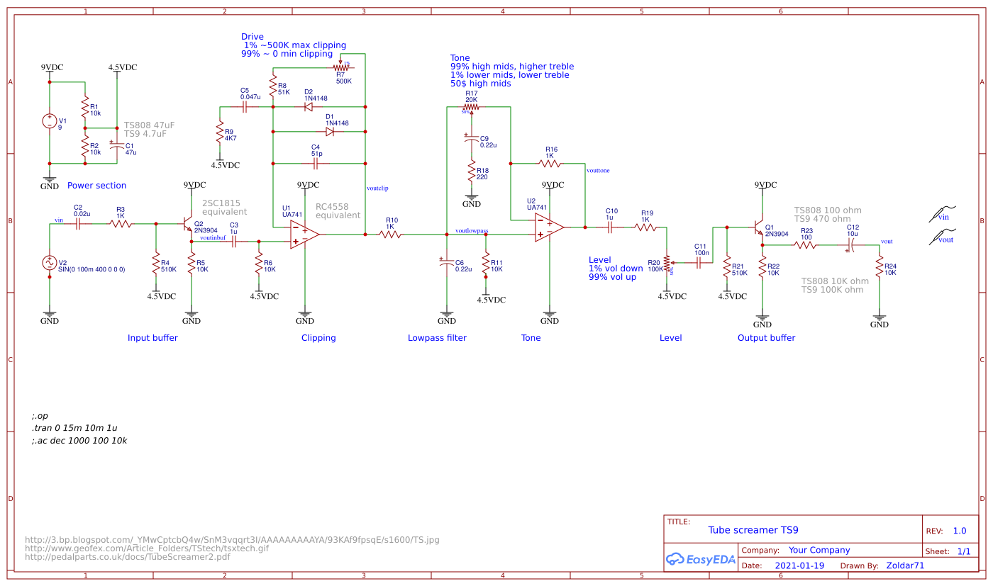Tube Screamer TS9 Simulation - EasyEDA open source hardware lab