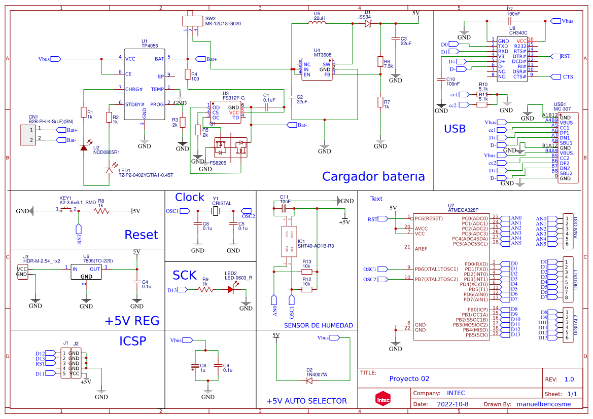 proyecto 2.2 - EasyEDA open source hardware lab