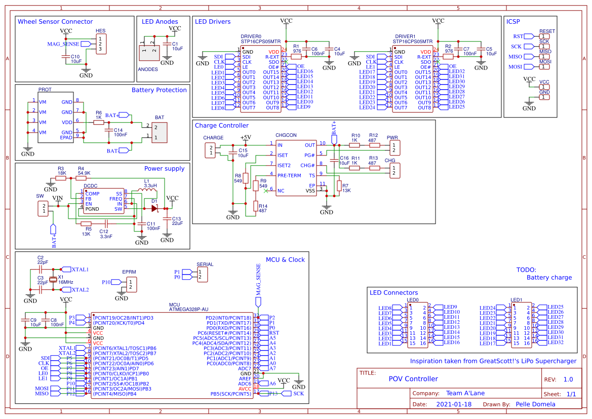 Bike POV - EasyEDA open source hardware lab