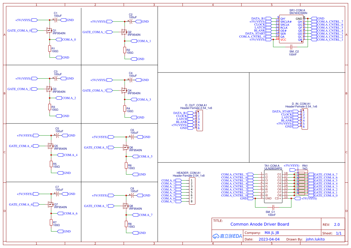 RGB LED Common Anode Driver - EasyEDA open source hardware lab
