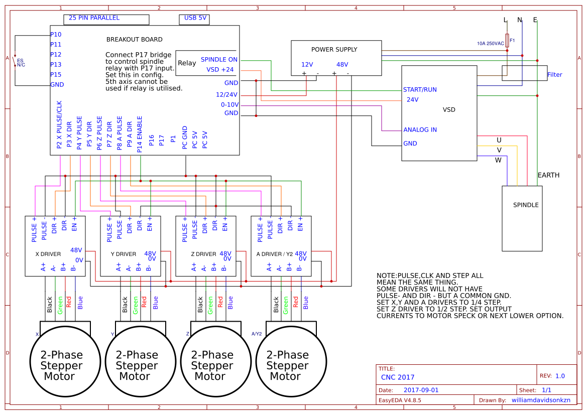 cnc - Platform for creating and sharing projects - OSHWLab