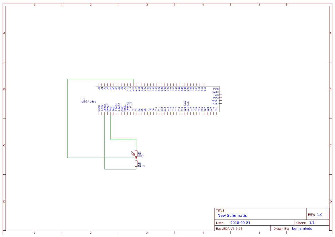STEM-Buggy - EasyEDA open source hardware lab