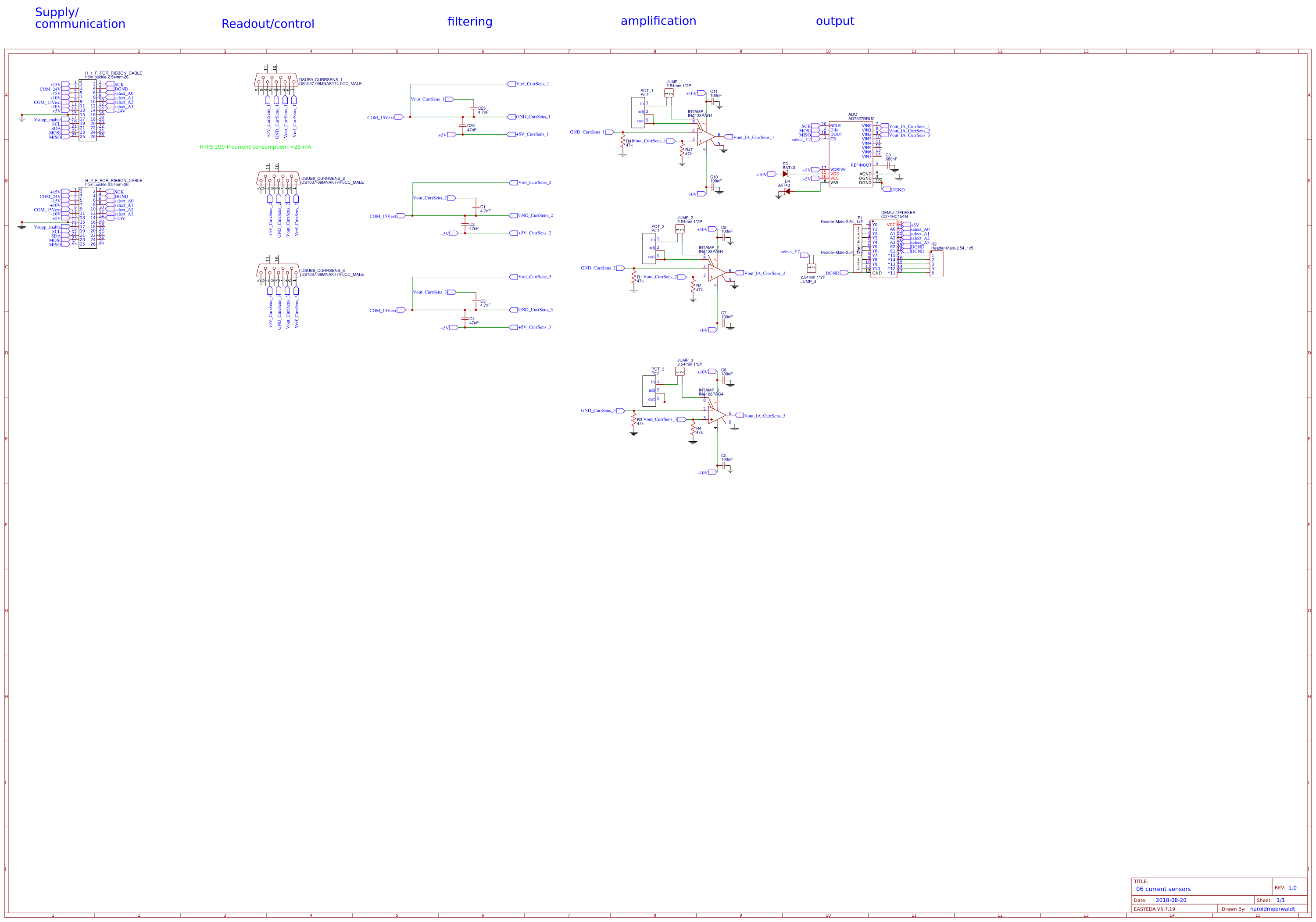 06 current sensors - OSHWLab