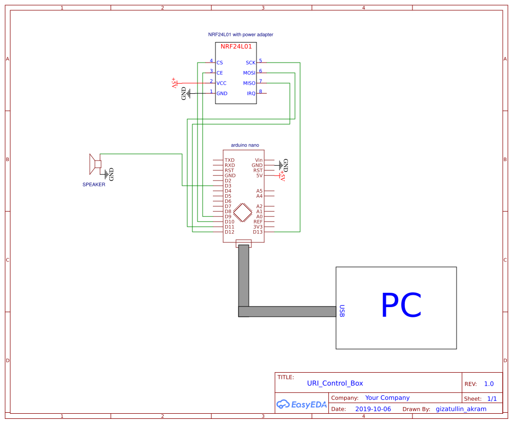 URI_space - EasyEDA open source hardware lab