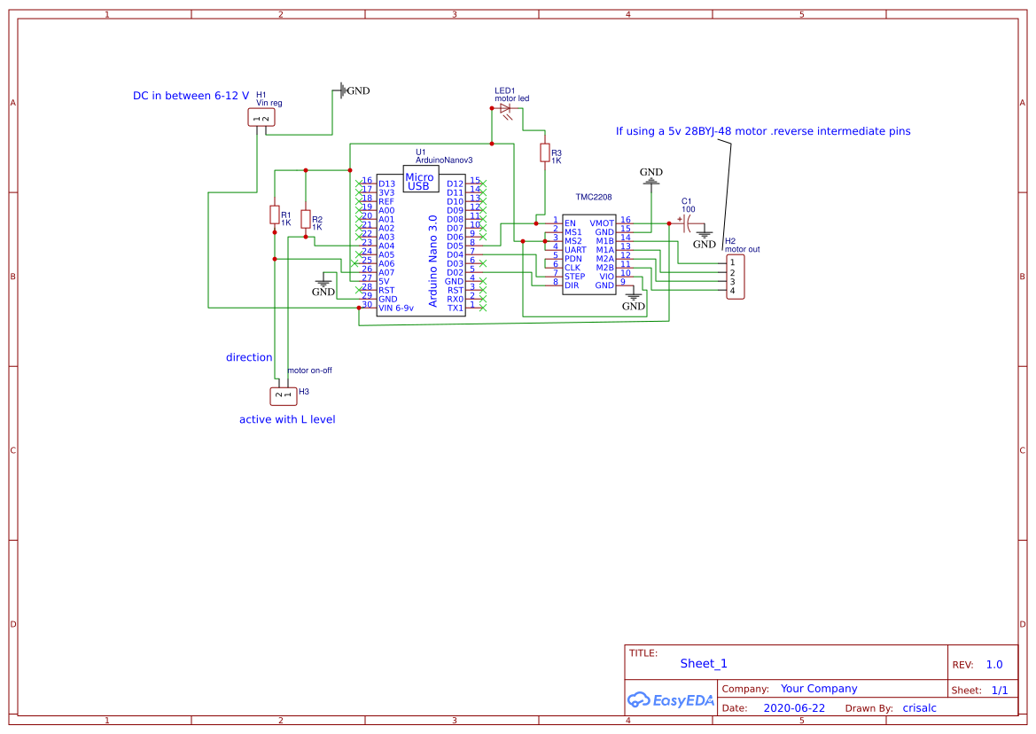 stepper motor control - Platform for creating and sharing projects ...