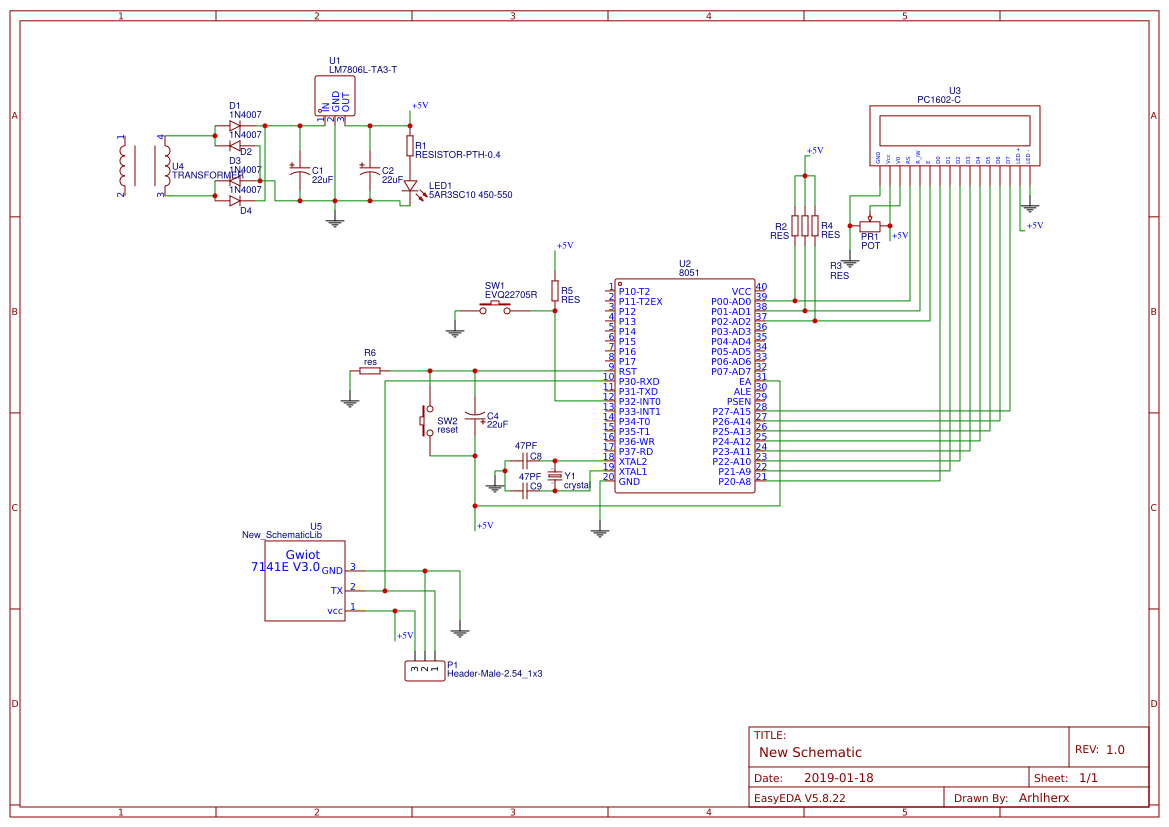number 3 - Platform for creating and sharing projects - OSHWLab