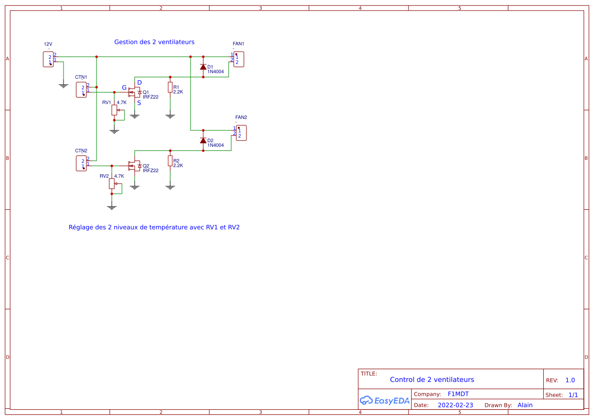Control Fan - OSHWLab