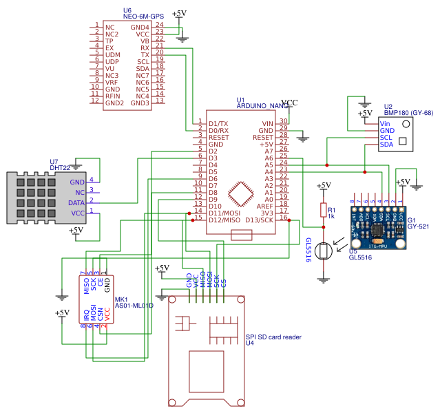 first - Platform for creating and sharing projects - OSHWLab