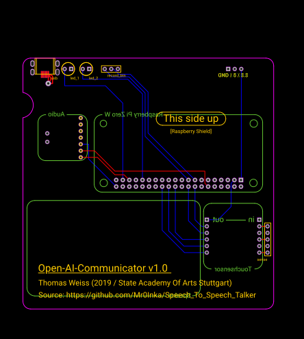 Open_AI_Talker - EasyEDA open source hardware lab