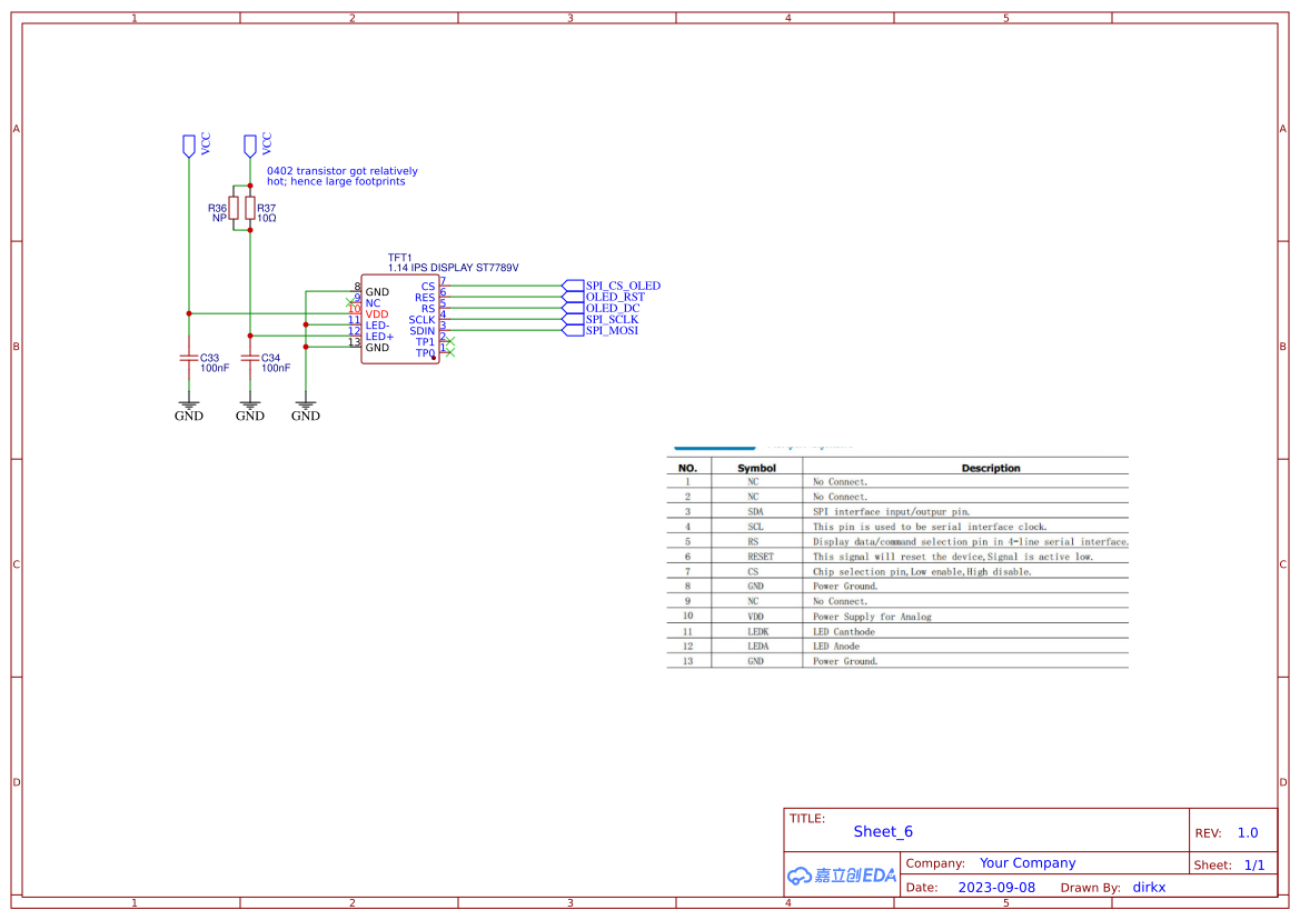 MSLNode2023 - EasyEDA open source hardware lab