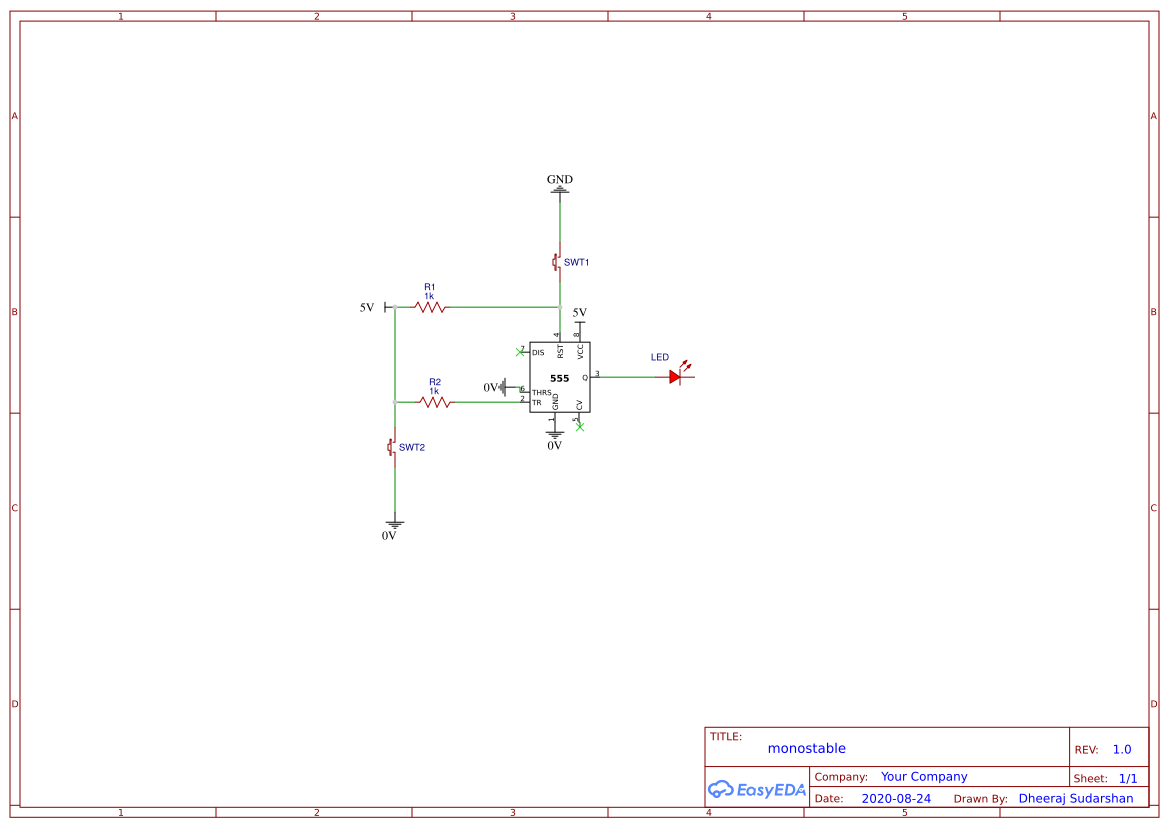 Assignment 1 Platform For Creating And Sharing Projects Oshwlab