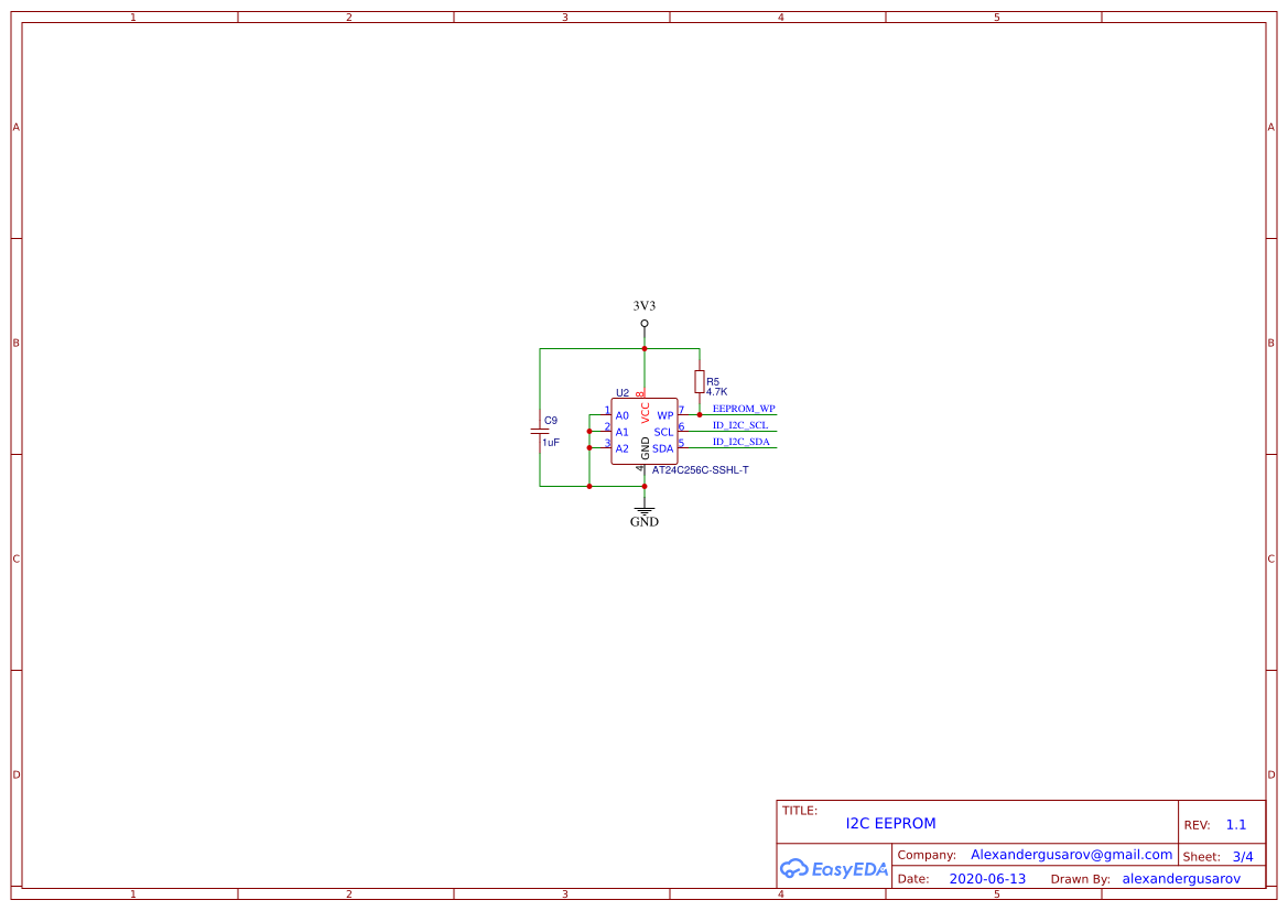 RPI_USB_SPI_HAT - EasyEDA open source hardware lab