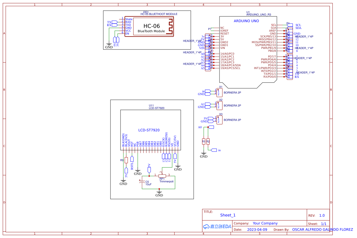 Version 3 - EasyEDA open source hardware lab