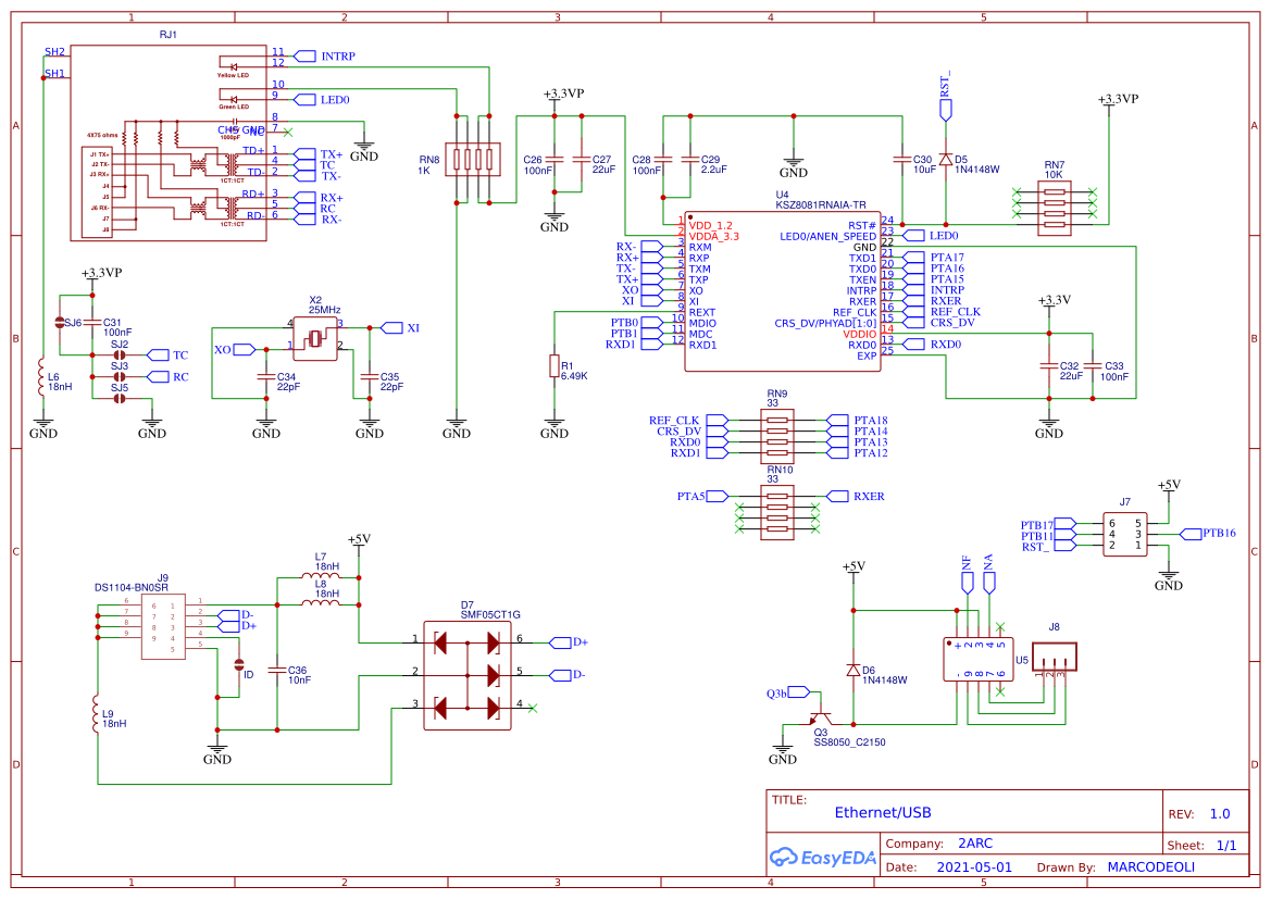 meu1oarm - EasyEDA open source hardware lab