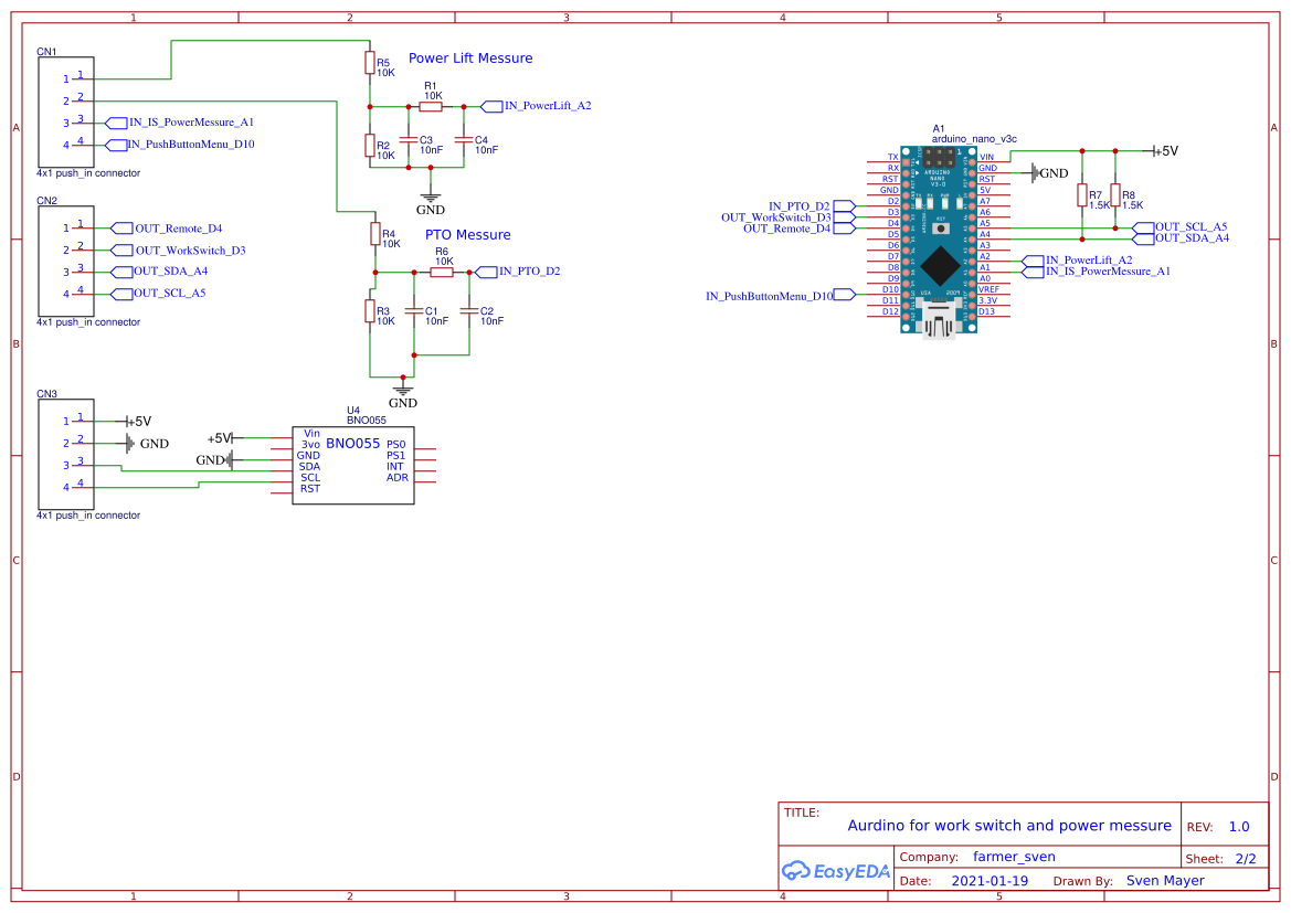 Sven HW AG OPEN GPS V1.0 - EasyEDA open source hardware lab