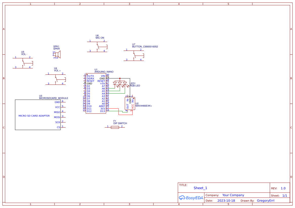 Lady Liberty - OSHWLab