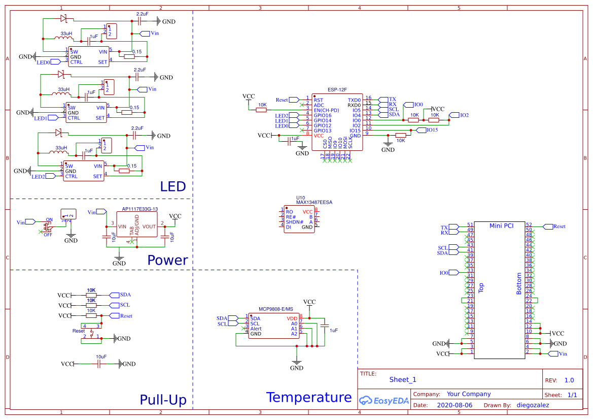 FatLumen V1.0 - EasyEDA open source hardware lab