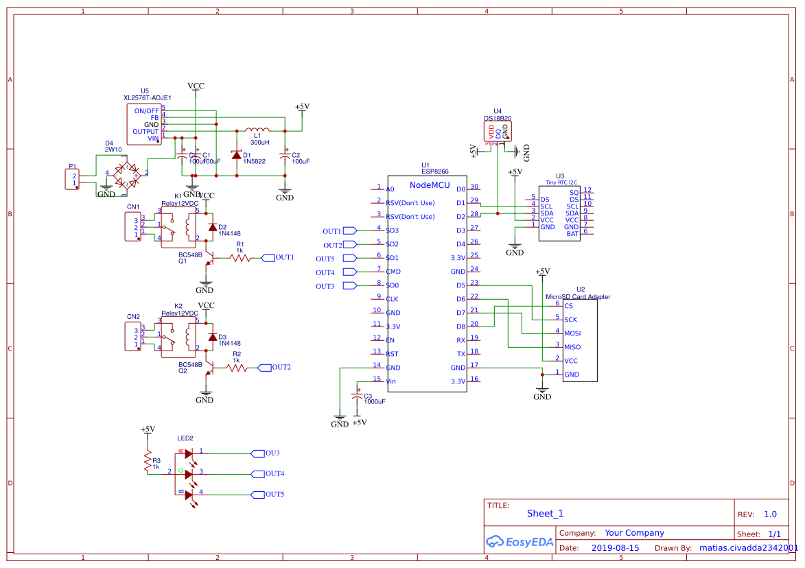 Proyecto RPI - EasyEDA open source hardware lab