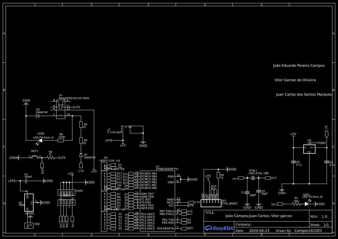 Standalone - EasyEDA open source hardware lab
