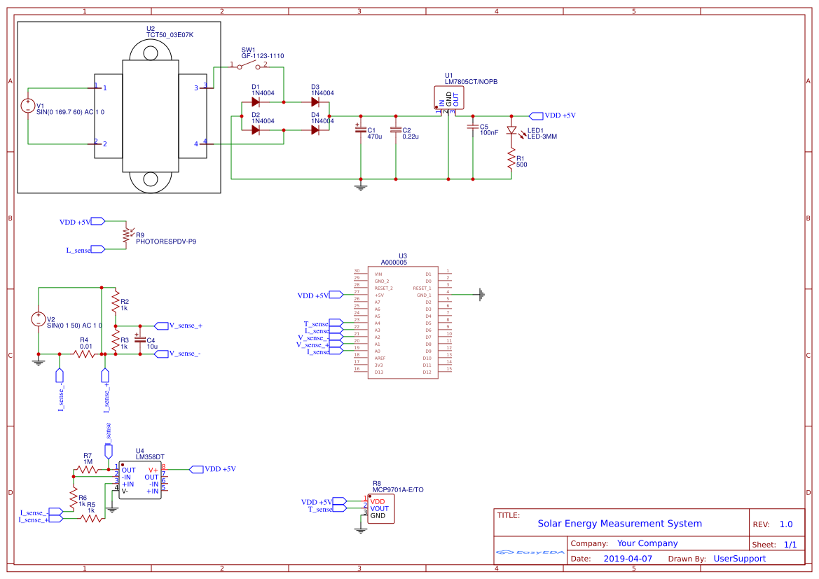 Final-Project - OSHWLab