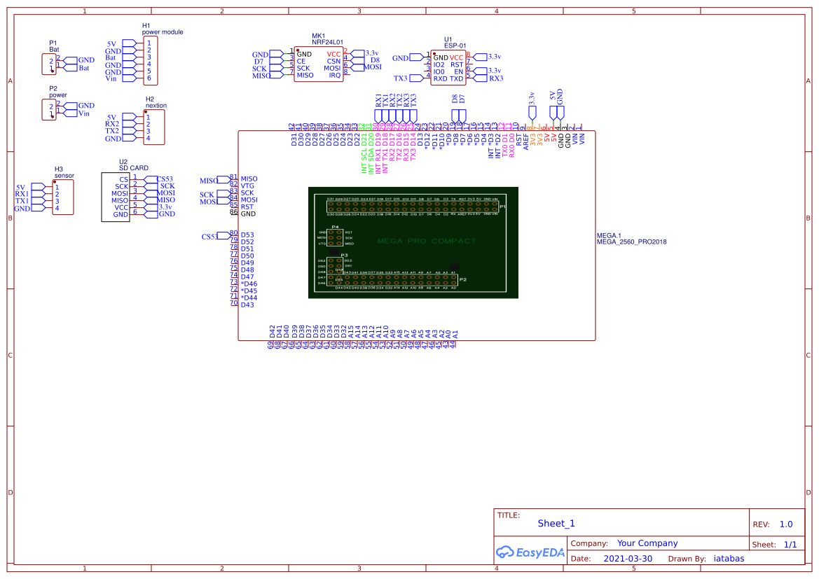 ramazan_mega_ - EasyEDA open source hardware lab