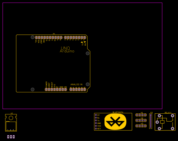 final year - OSHWLab