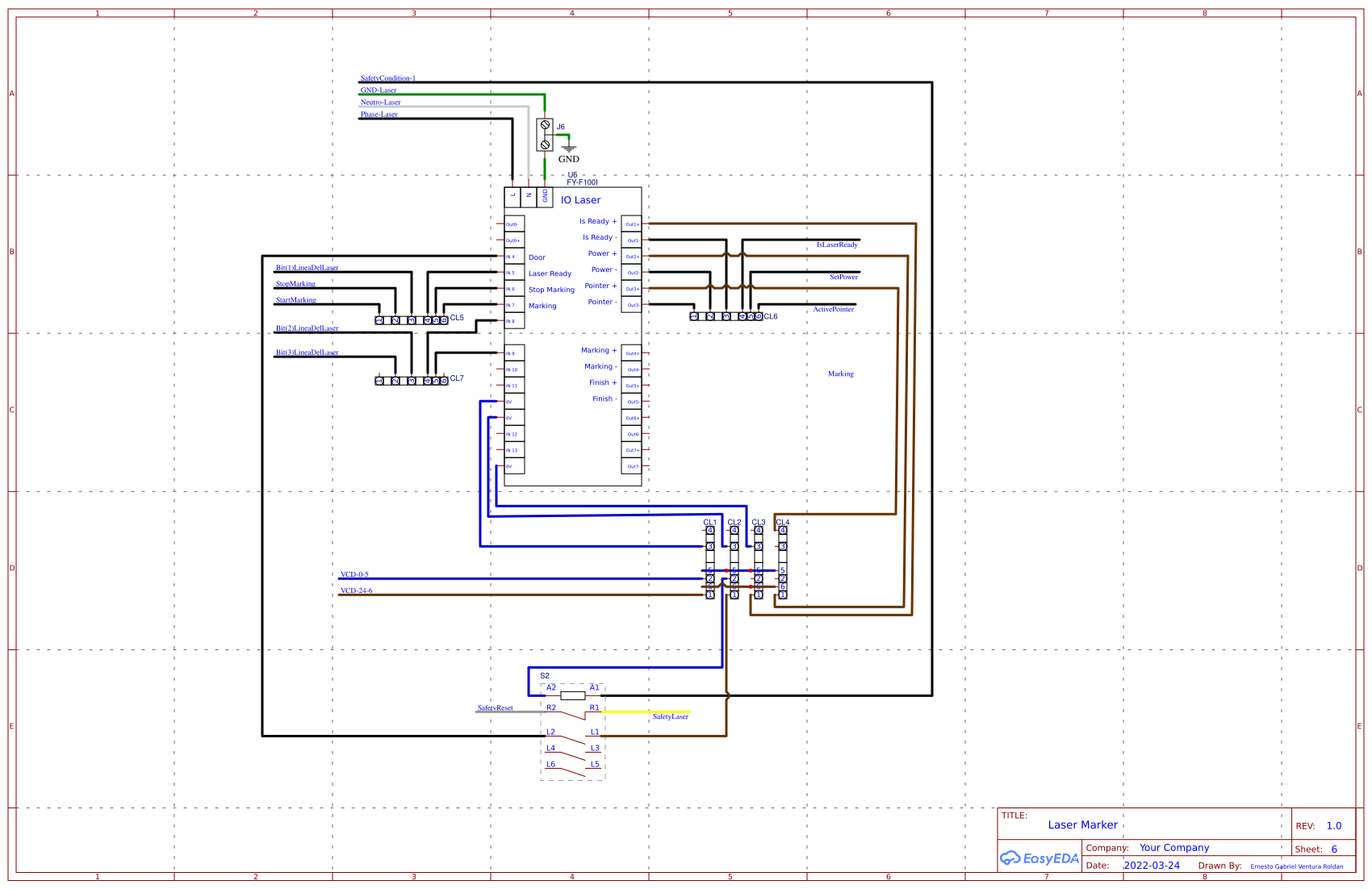 Tablero Electrico - EasyEDA open source hardware lab