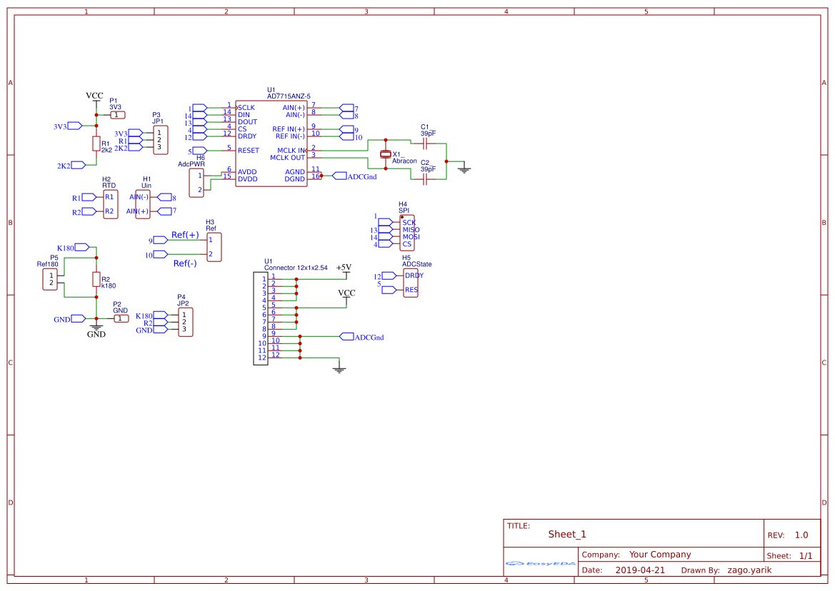 New Project - OSHWLab