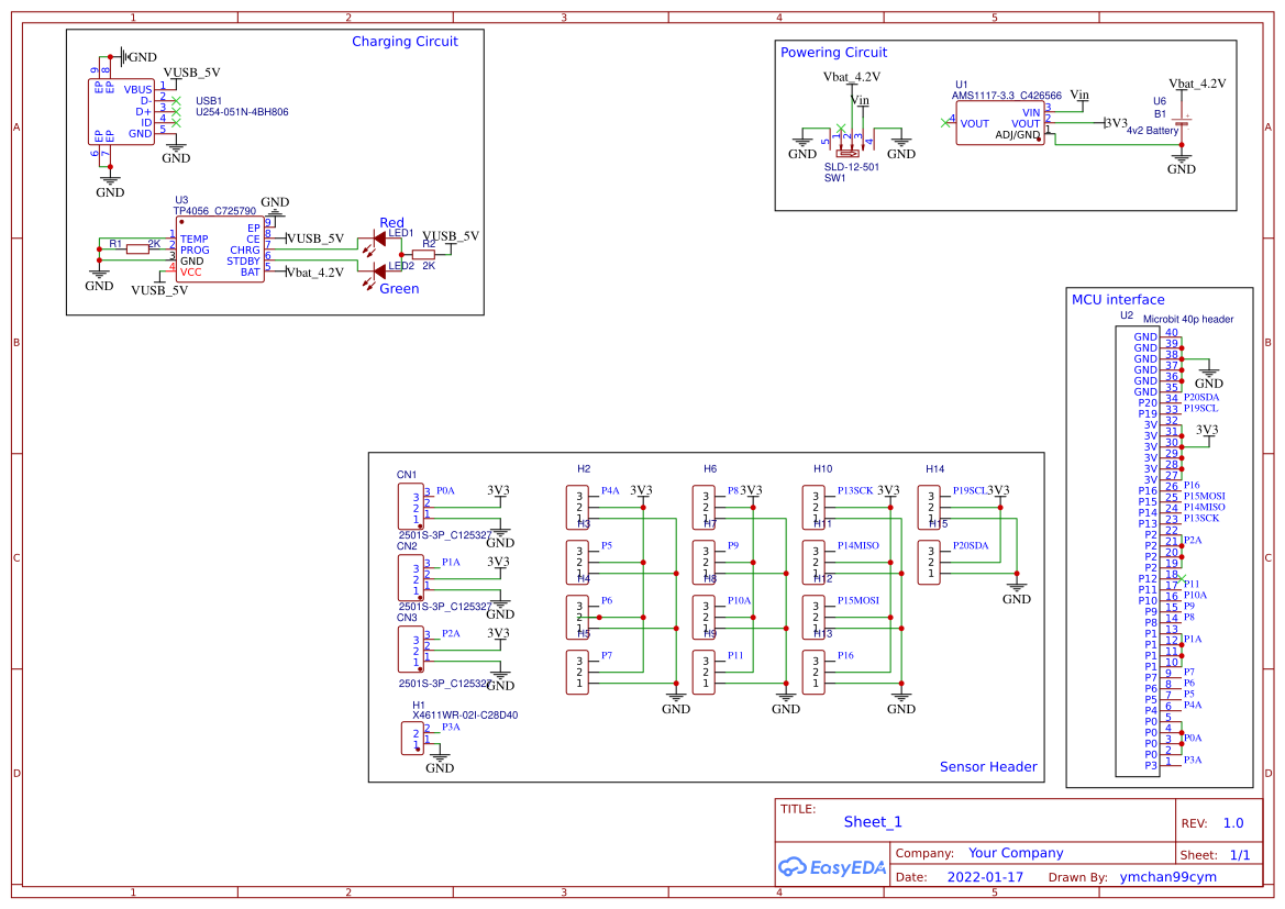 Microbit - EasyEDA open source hardware lab