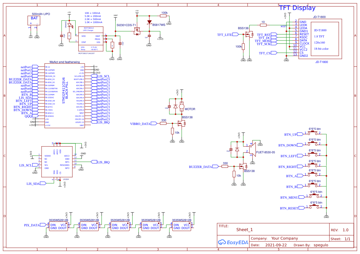 WeActGamer - EasyEDA open source hardware lab