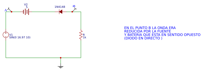 ELECTRONICA DIODOS - EasyEDA open source hardware lab