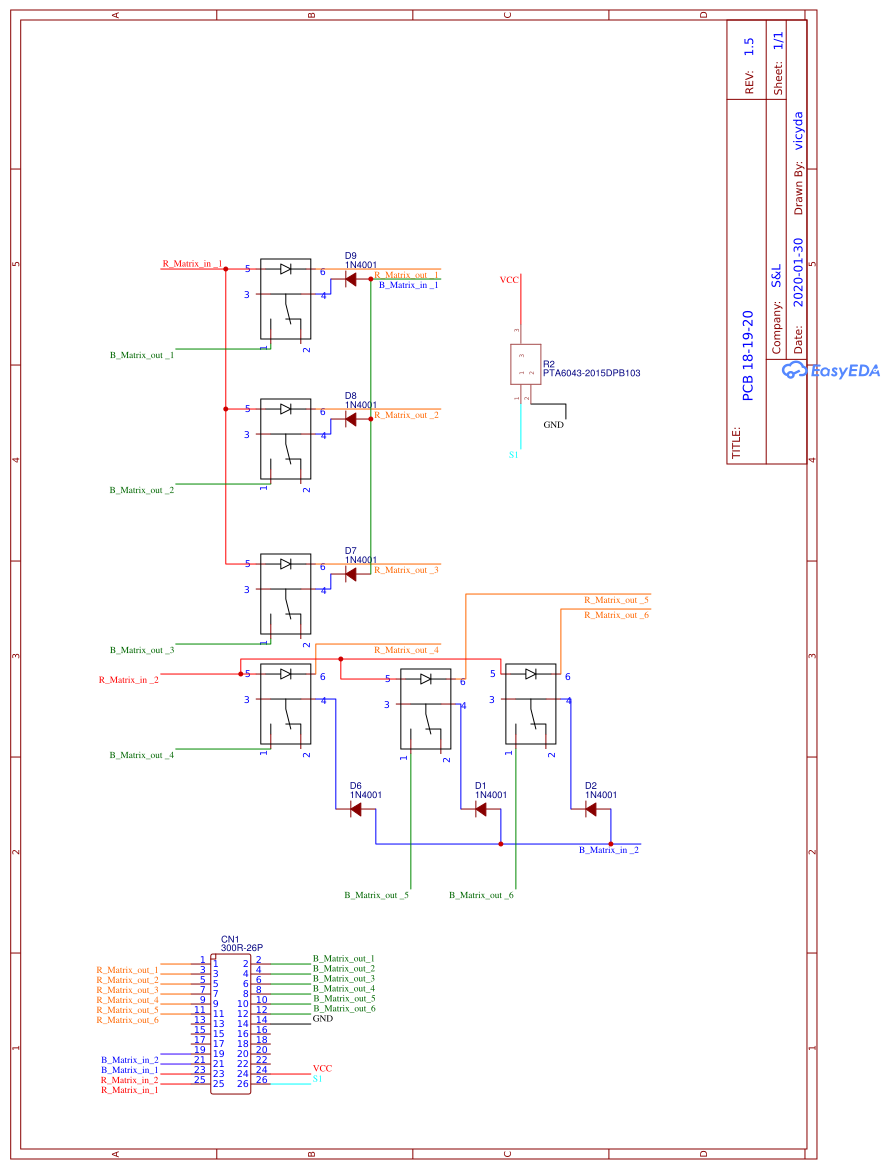 master pane - EasyEDA open source hardware lab