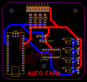 Auto Farm Board - EasyEDA open source hardware lab